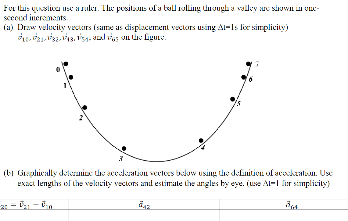 For this question use a ruler. The positions of a | Chegg.com