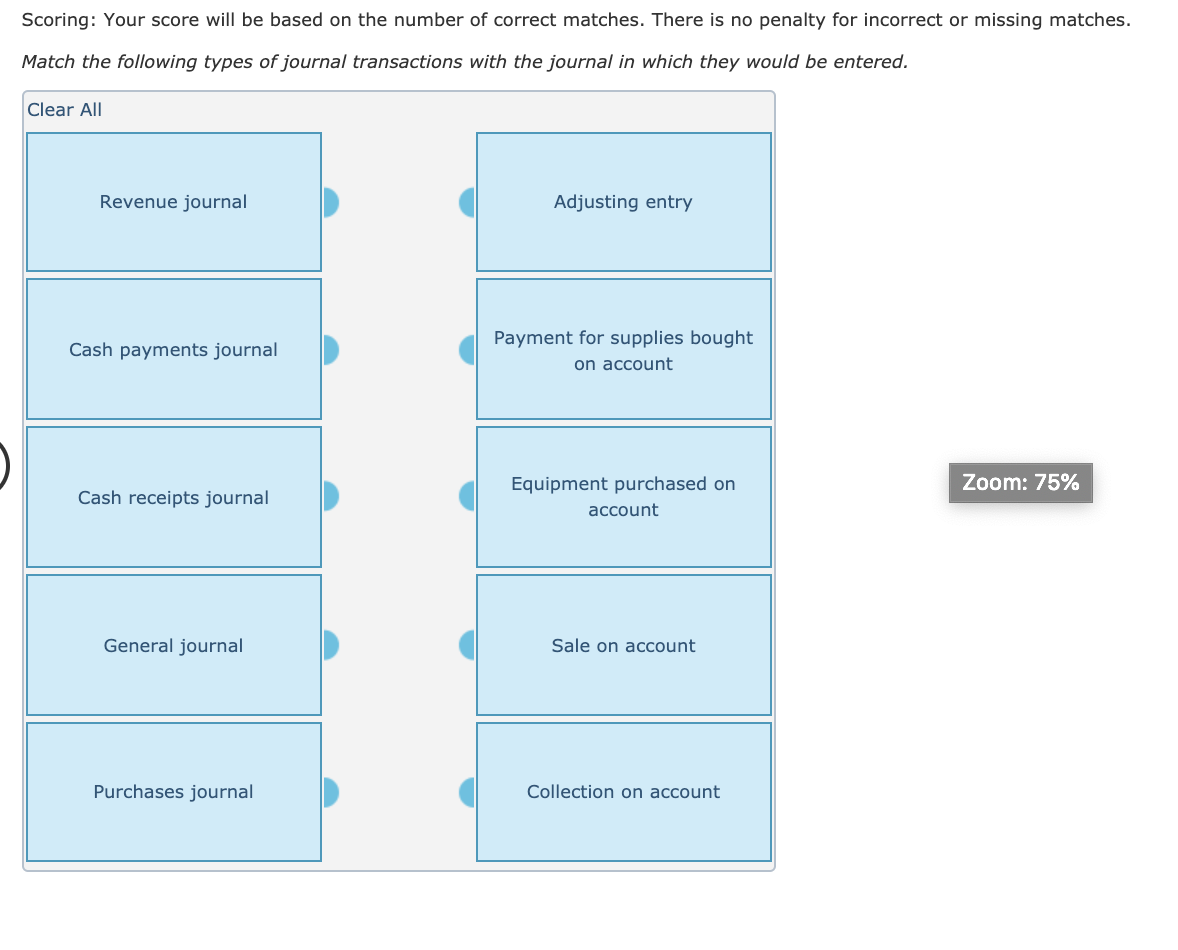 Solved Scoring: Your score will be based on the number of | Chegg.com