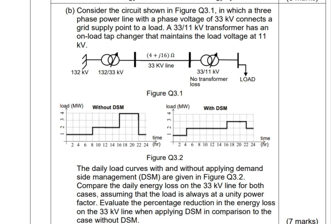 Solved (b) Consider the circuit shown in Figure Q3.1, in | Chegg.com