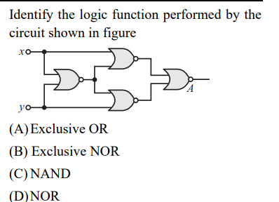 Identify the logic function performed by the circuit | Chegg.com