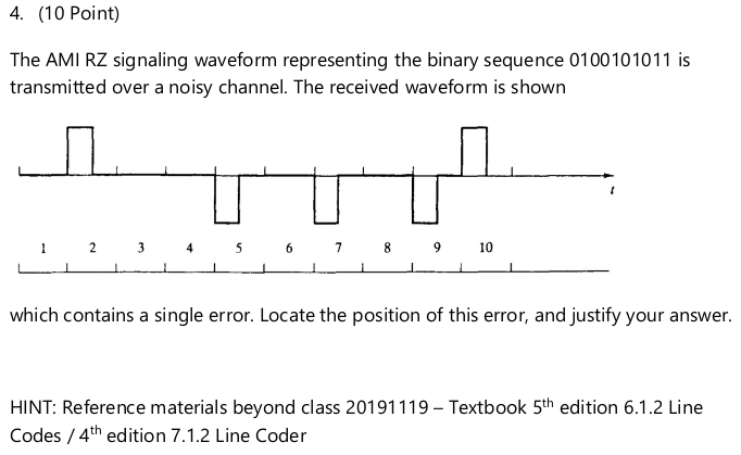 Solved 4. (10 Point) The AMI RZ signaling waveform | Chegg.com