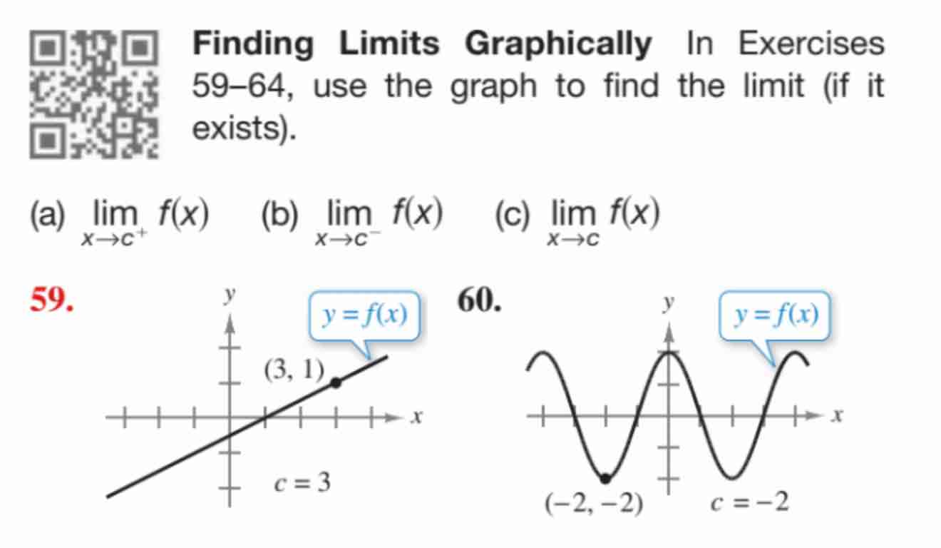 Solved Finding Limits Graphically In ﻿Exercises59-64, ﻿use | Chegg.com