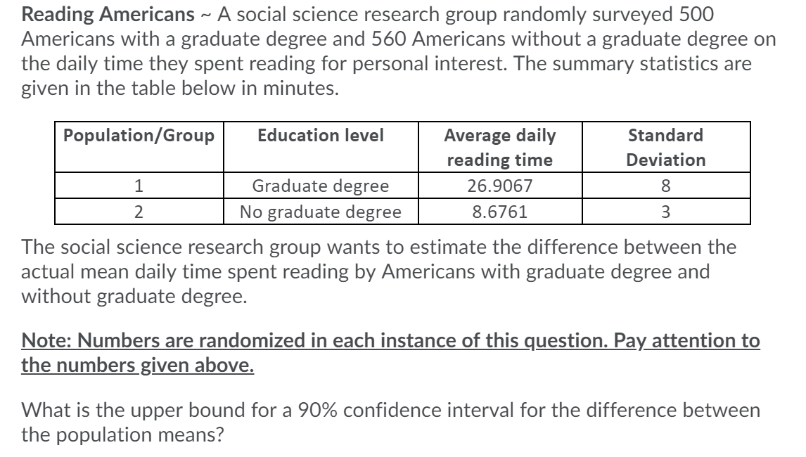 Solved Reading Americans ~ A social science research group | Chegg.com