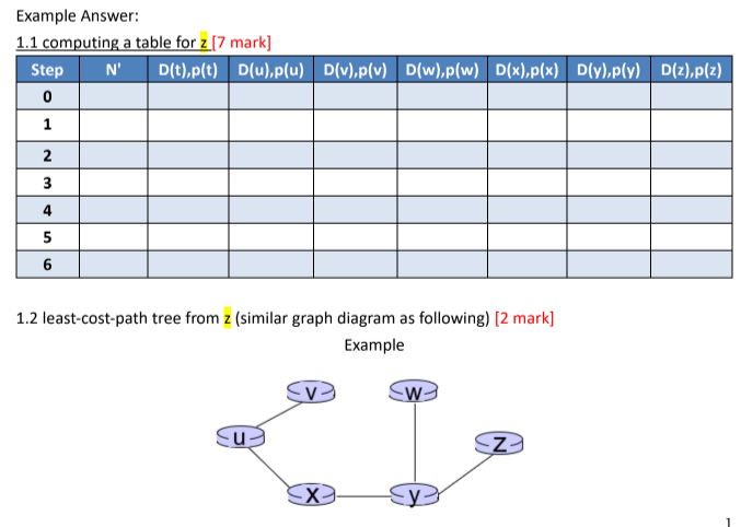 Solved Consider the following network. With the indicated | Chegg.com