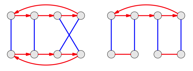 Solved abstract-algebraConsider the graphs in Figure 1, | Chegg.com