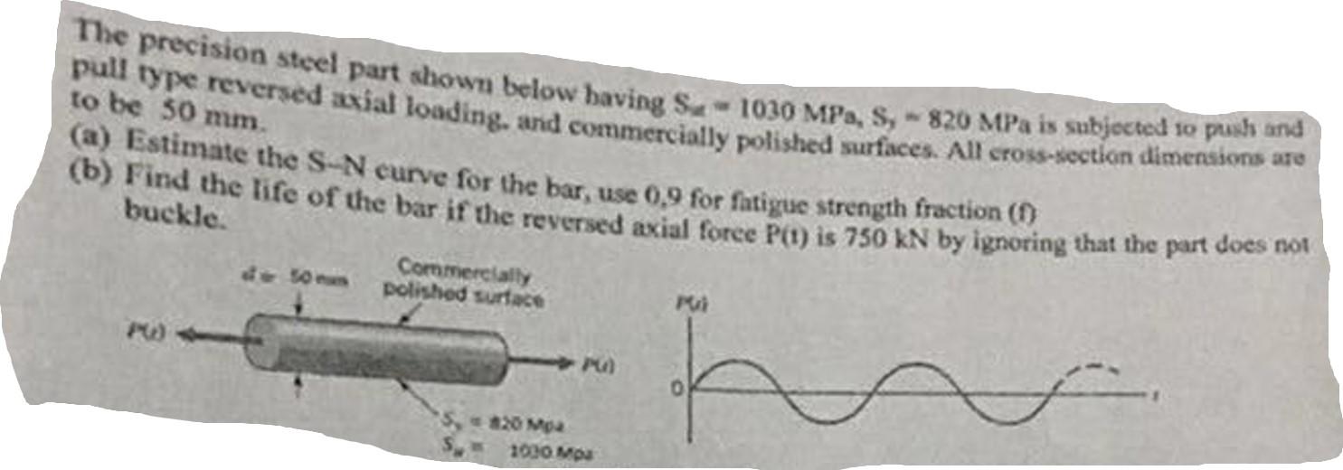 Solved to be The precision steel part shown below baving Sa | Chegg.com