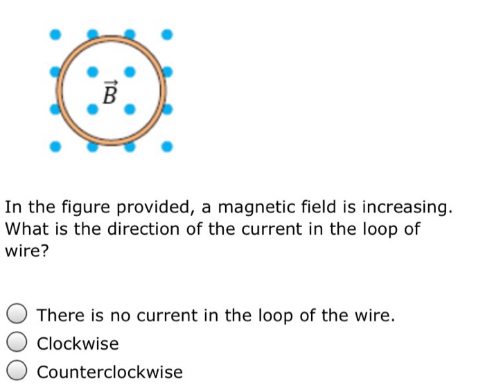 Solved From the figure provided, what is the direction of | Chegg.com