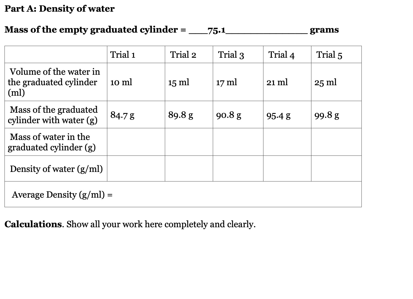 Solved Part A: Density of water Mass of the empty graduated | Chegg.com