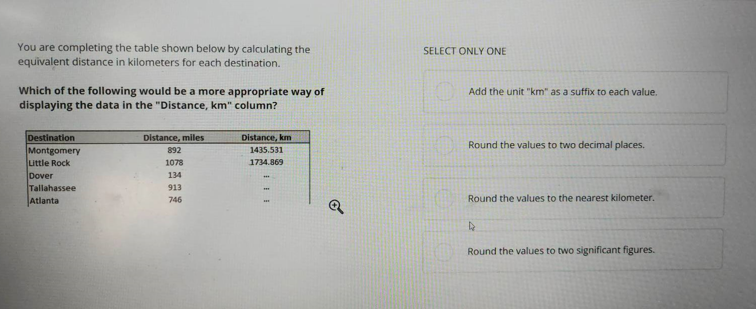 Solved You are completing the table shown below by | Chegg.com