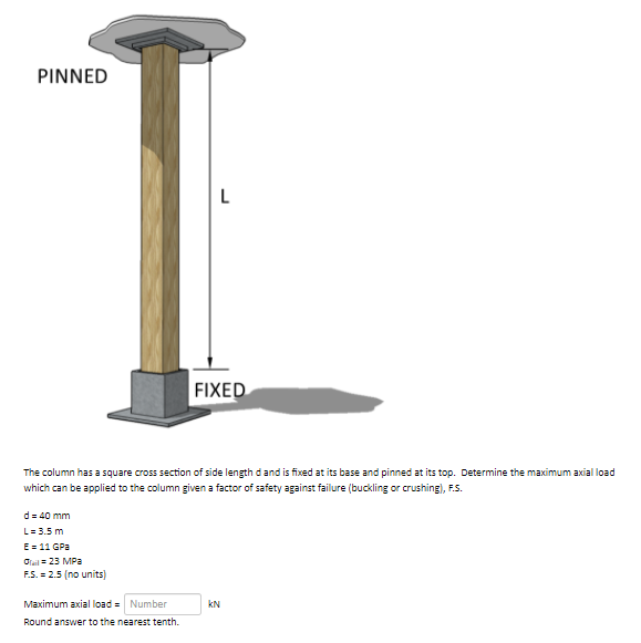 Solved PINNED L FIXED The column has a square cross section | Chegg.com
