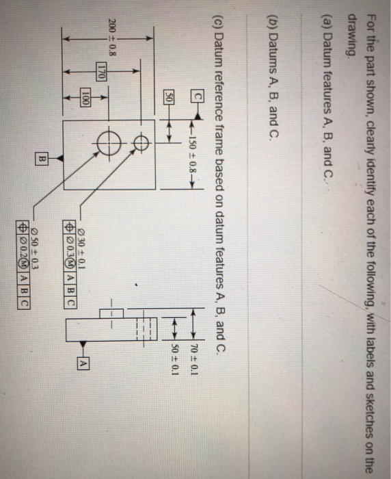 Solved For the part shown, clearly identify each of the | Chegg.com