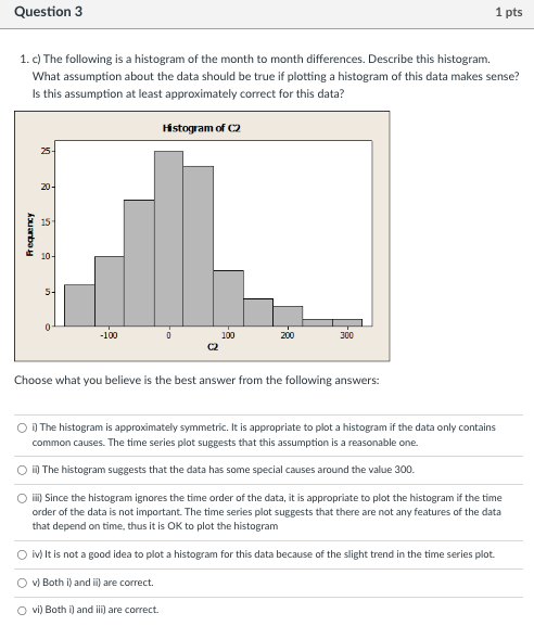 Solved 1. c) The following is a histogram of the month to | Chegg.com