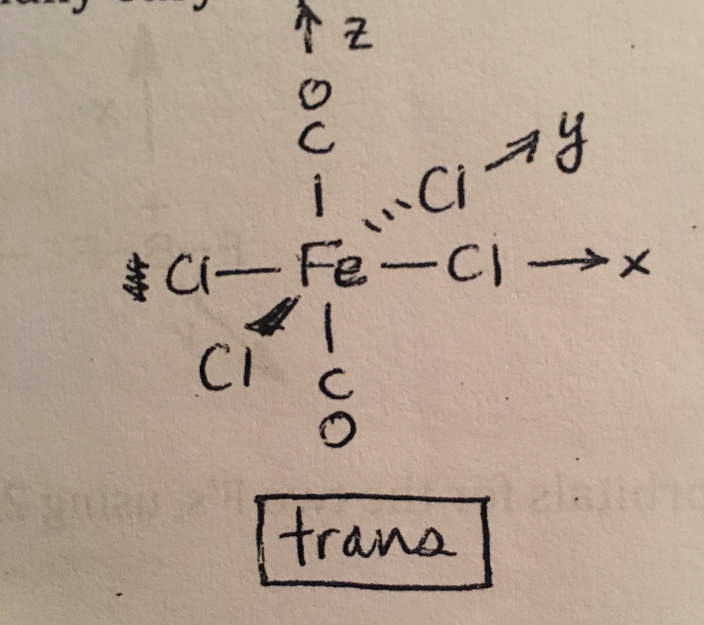 Solved The molecule has D4h point group, and CO has 1 sigma | Chegg.com