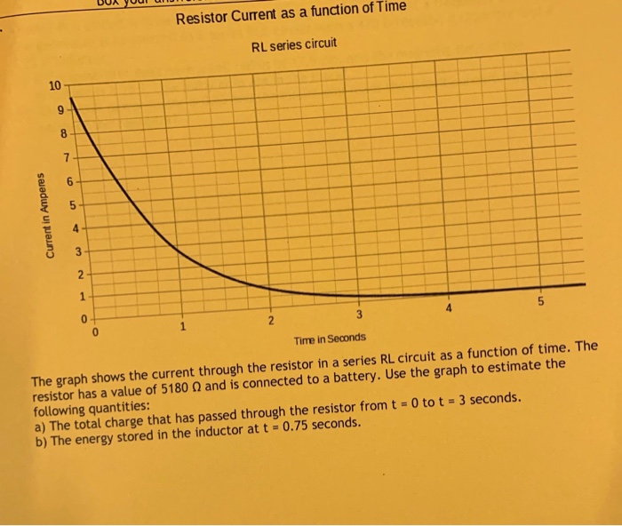 Solved Resistor Current as a function of Time RL series | Chegg.com