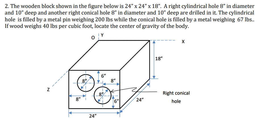 Solved 2. The wooden block shown in the figure below is 24" | Chegg.com