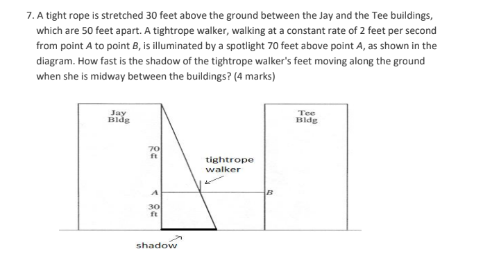 Solved 7. A tight rope is stretched 30 feet above the ground | Chegg.com