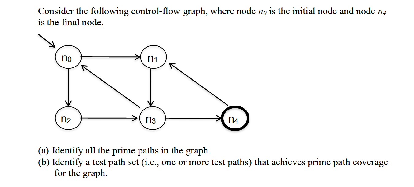 Solved Consider the following control-flow graph, where node | Chegg.com
