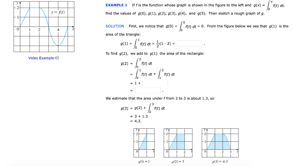 Solved f(t) dt, EXAMPLE 1 If F is the function whose graph | Chegg.com