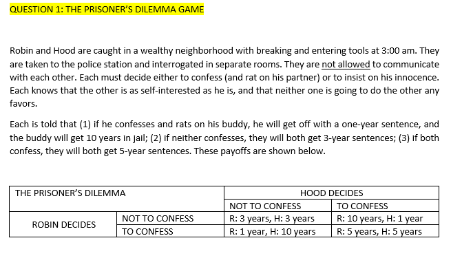 Solved QUESTION 1: THE PRISONER'S DILEMMA GAME Robin and | Chegg.com