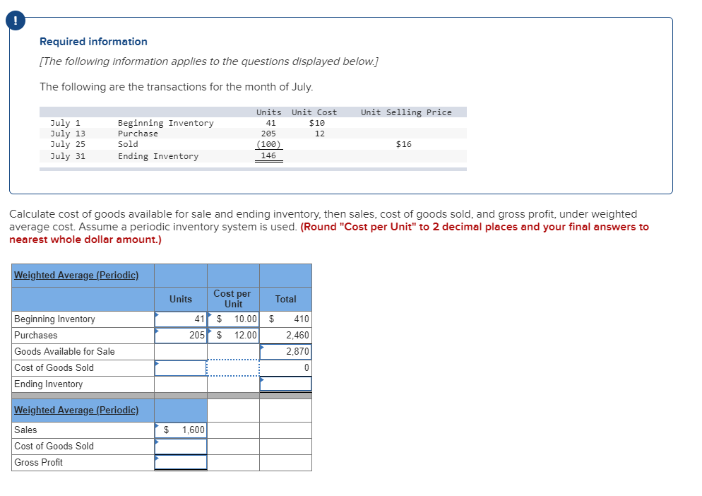 Perdonar Intrusi n Madison Estad sticas Recursos Humanos Min How To Calculate Cost Of Goods 