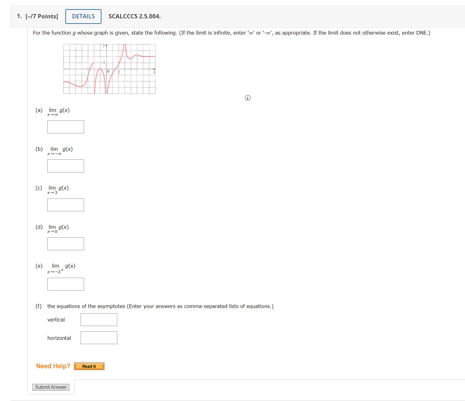 Solved For The Function G Whose Graph Is Given State The 4266