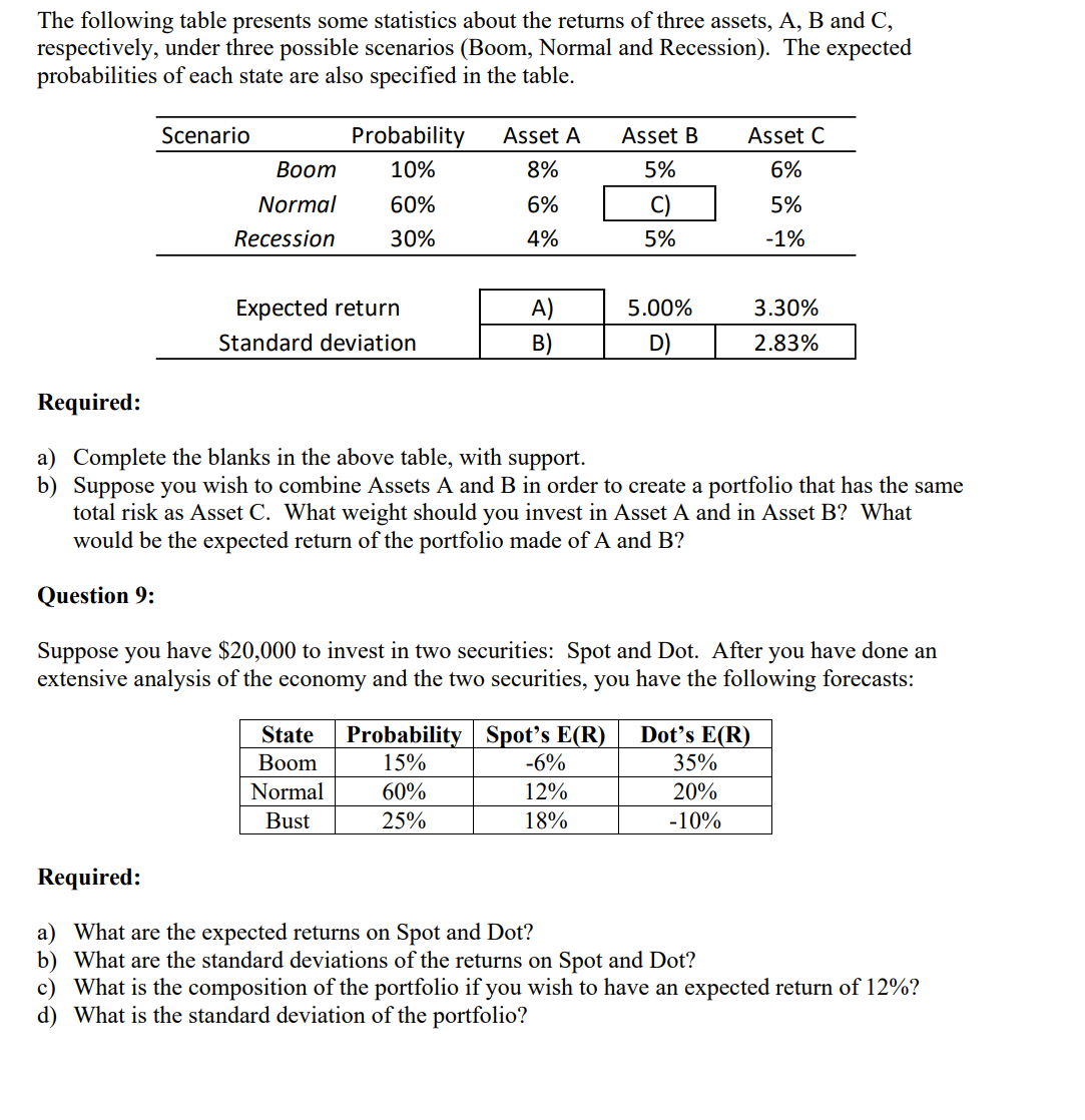 Solved The following table presents some statistics about | Chegg.com