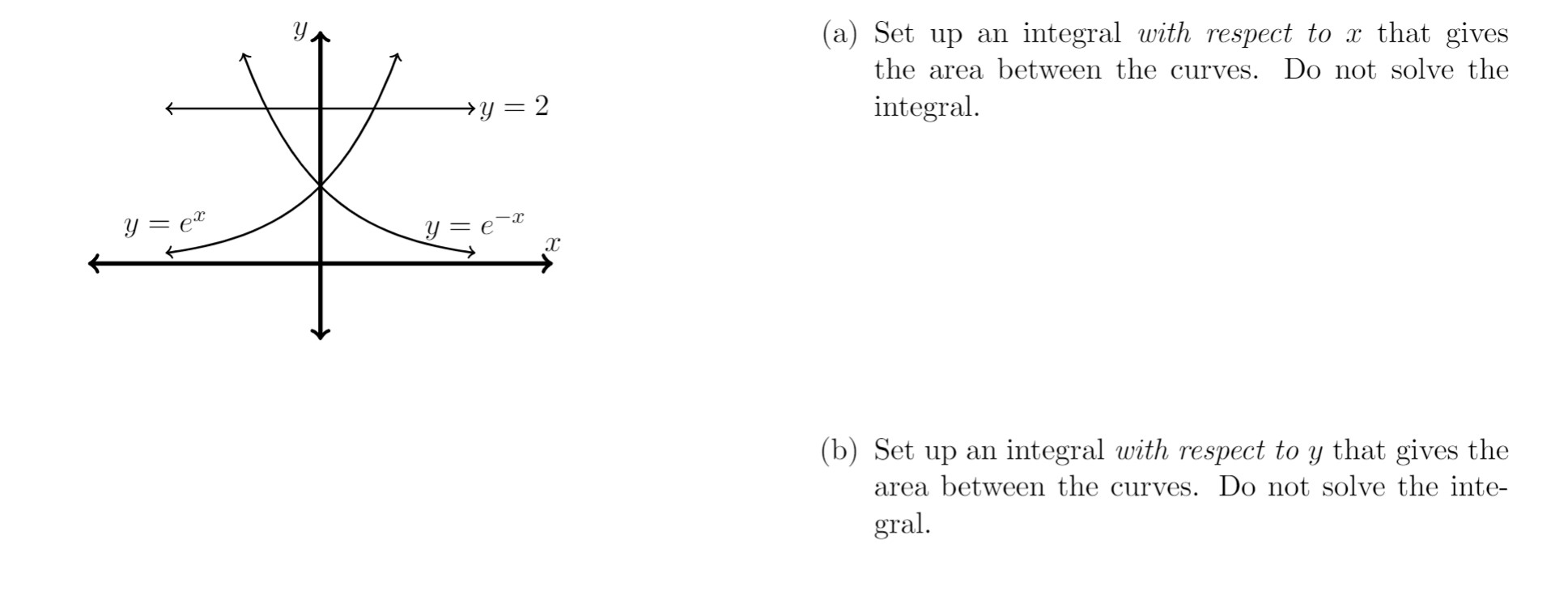 Solved Consider the region bounded by the curves y=ex,y=e−x | Chegg.com