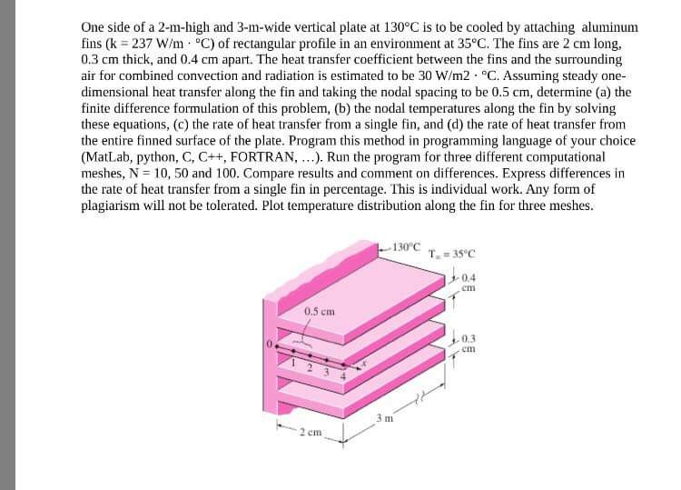 Solved One side of a 2-m-high and 3-m-wide vertical plate at | Chegg.com