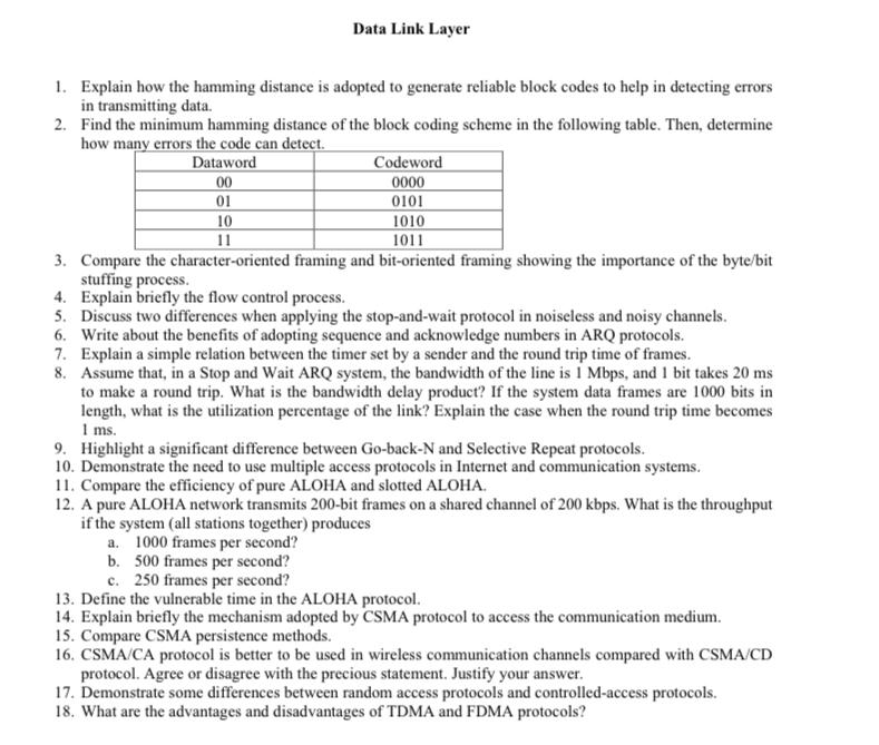 Solved Data Link Layer 1. Explain how the hamming distance | Chegg.com