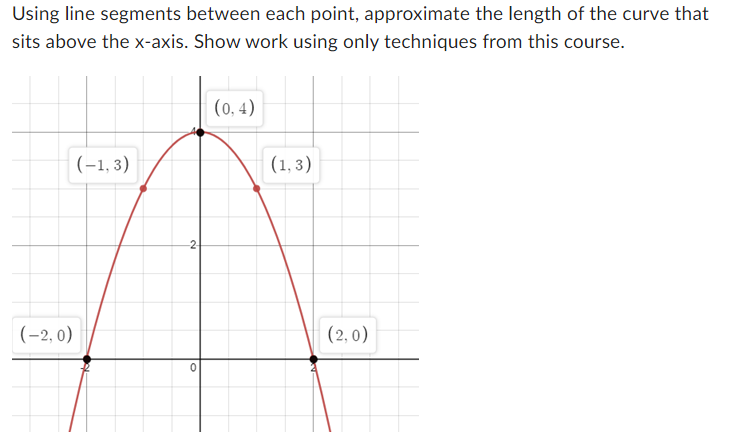 Solved Using line segments between each point, approximate | Chegg.com