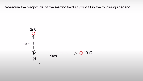 Solved Determine the magnitude of the electric field at | Chegg.com