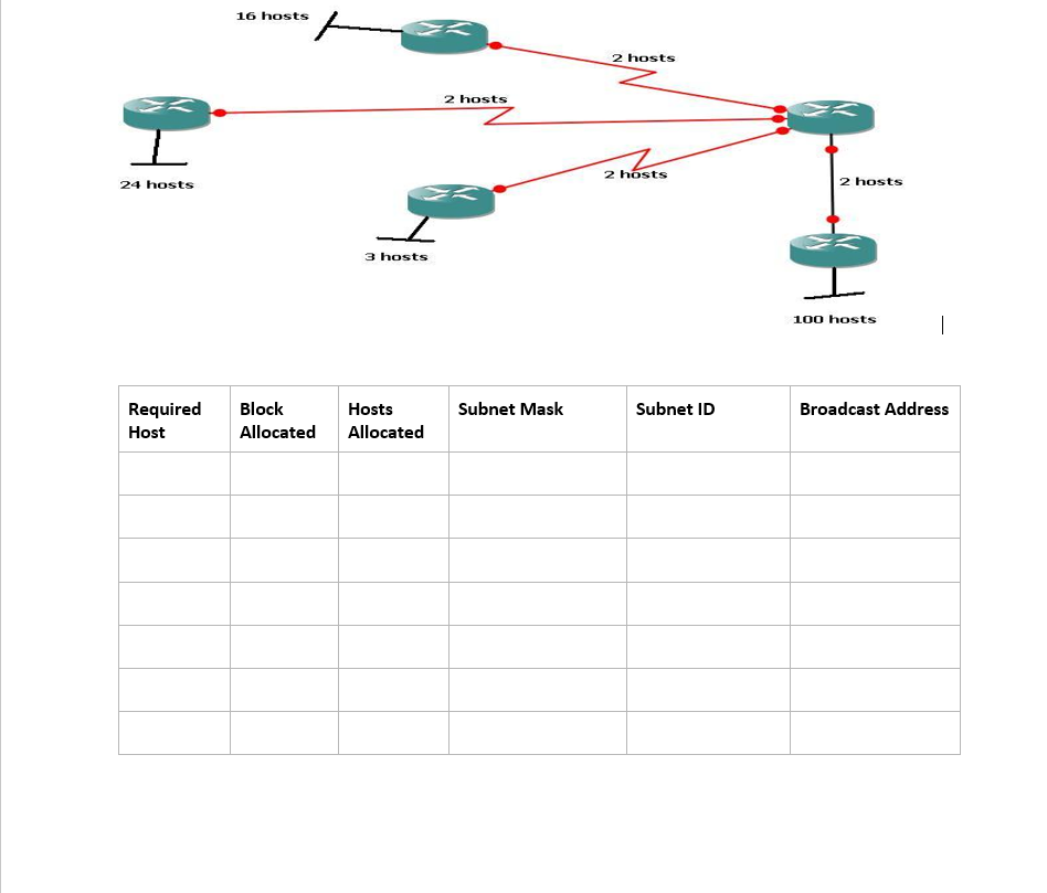 Solved Question 1 B Design Addressing Scheme For The
