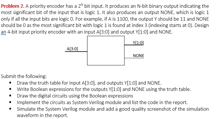 Solved Problem 2. A priority encoder has a 2M bit input. It | Chegg.com
