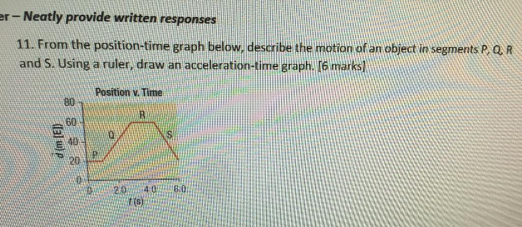 Solved er - Neatly provide written responses 11. From the | Chegg.com