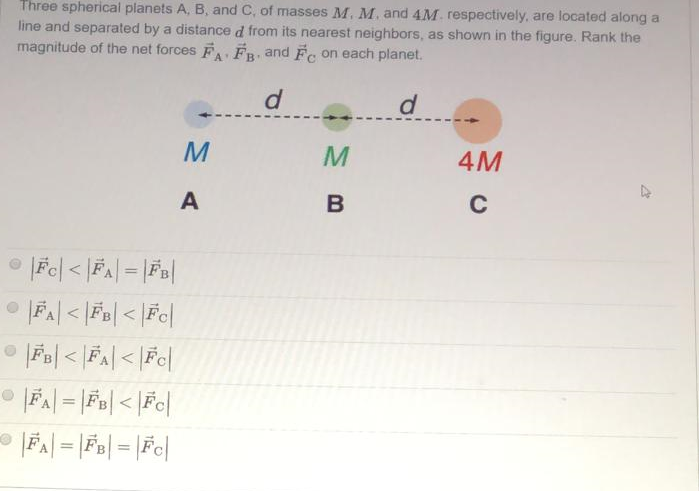 Solved Three spherical planets A, B, and C, of masses M. M. | Chegg.com