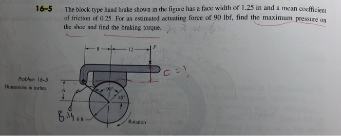 Solved The block-type hand brake shown in the figure has a | Chegg.com