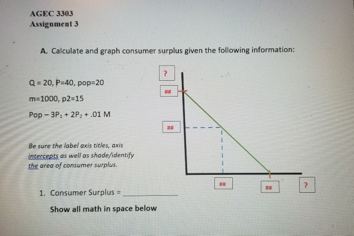 Solved AGEC 3303 Assignment 3 A. Calculate and graph | Chegg.com