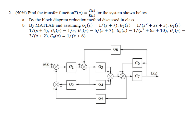 2. (50%) Find the transfer functionT (s) C(s) for the | Chegg.com