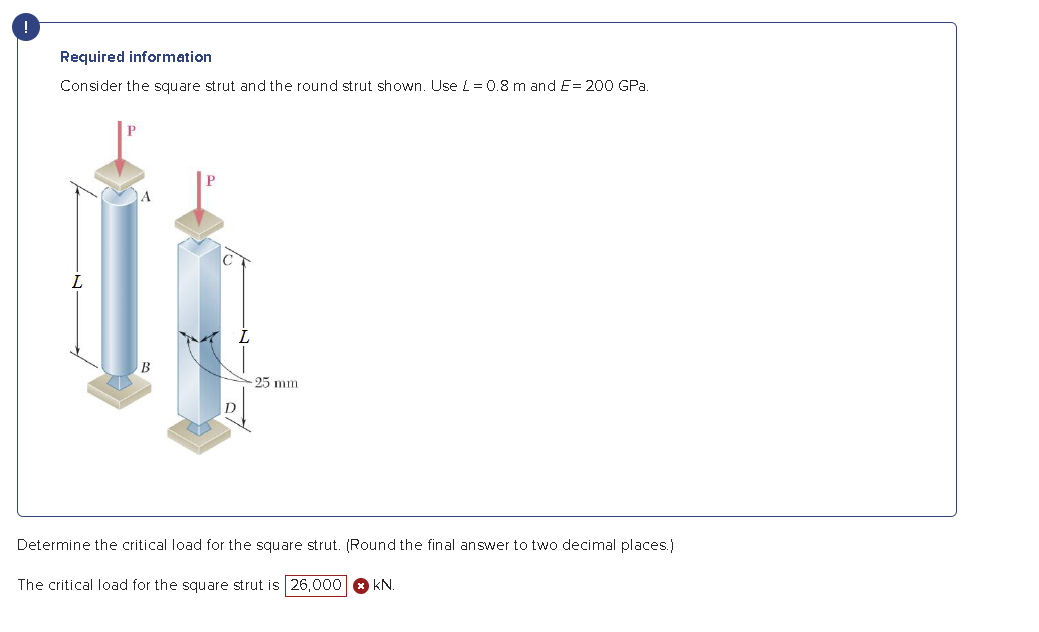 Solved ! Required information Consider the square strut and | Chegg.com