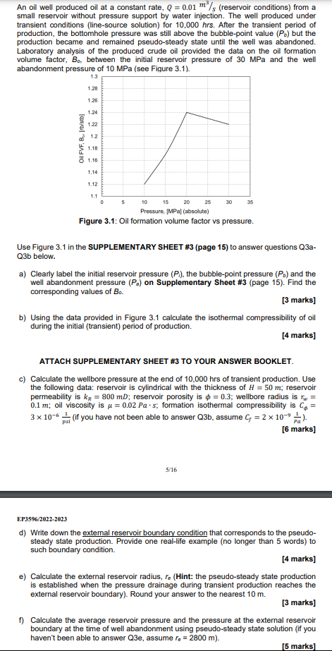 Solved An oil well produced oil at a constant rate, Q=0.01 | Chegg.com