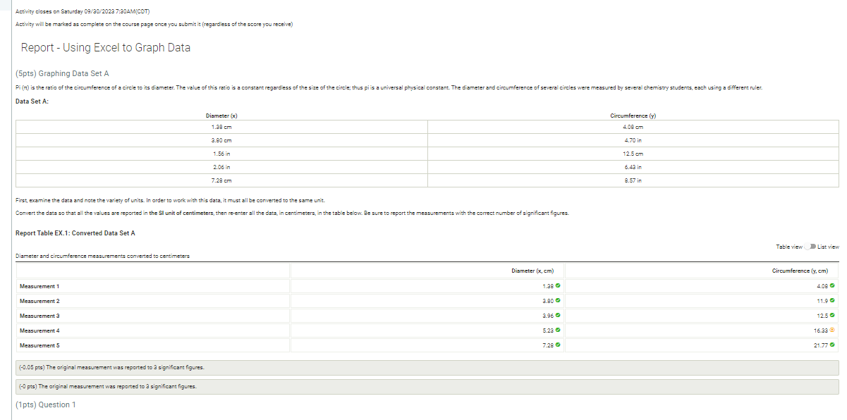 Solved please help me Report Table EX.1: Converted Data Set | Chegg.com