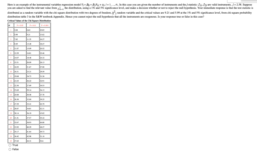 Solved Here is an example of the instrumental variables | Chegg.com