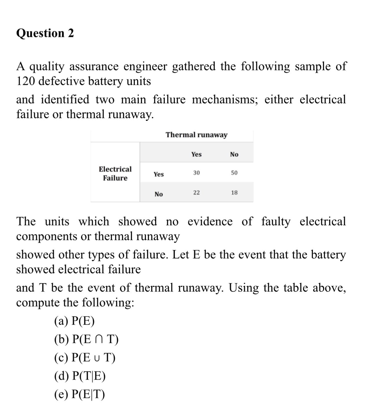 Solved Question 2A quality assurance engineer gathered the | Chegg.com