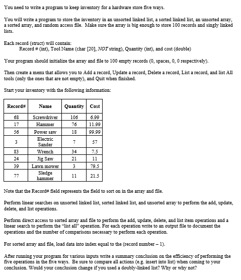 Solved You need to write a program to keep inventory for a | Chegg.com