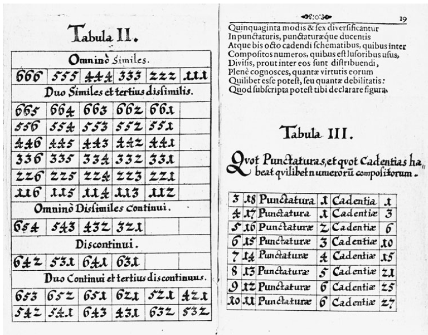 Using, A History of Mathematics by Victor J. | Chegg.com