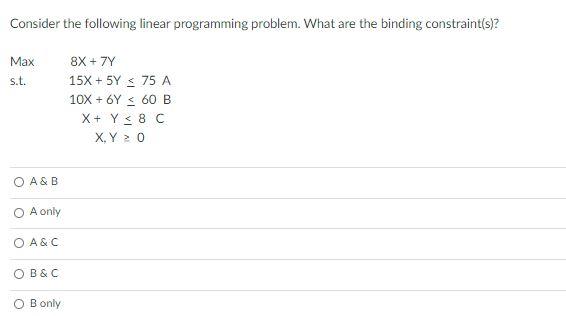 Solved Consider the following linear programming problem. | Chegg.com