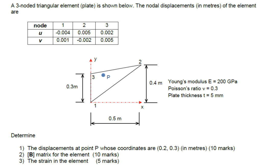 Solved A 3-noded triangular element (plate) is shown below. | Chegg.com