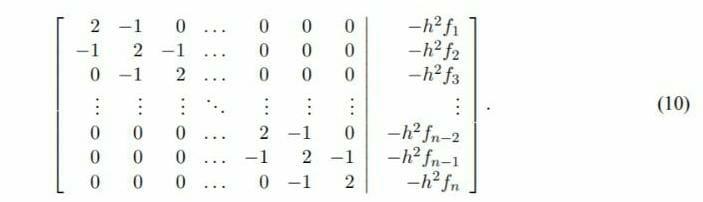 A Simple Two-Point Boundary Value Problem 1. Write a | Chegg.com