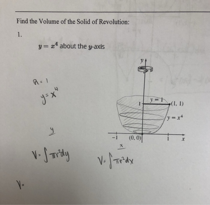 Solved Find the Volume of the Solid of Revolution y = x4 | Chegg.com