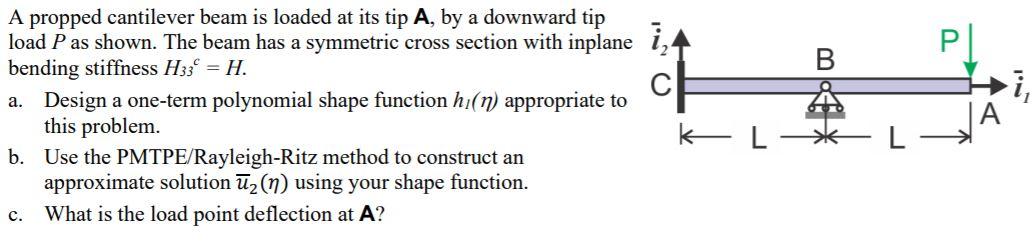 Solved a. A propped cantilever beam is loaded at its tip A, | Chegg.com
